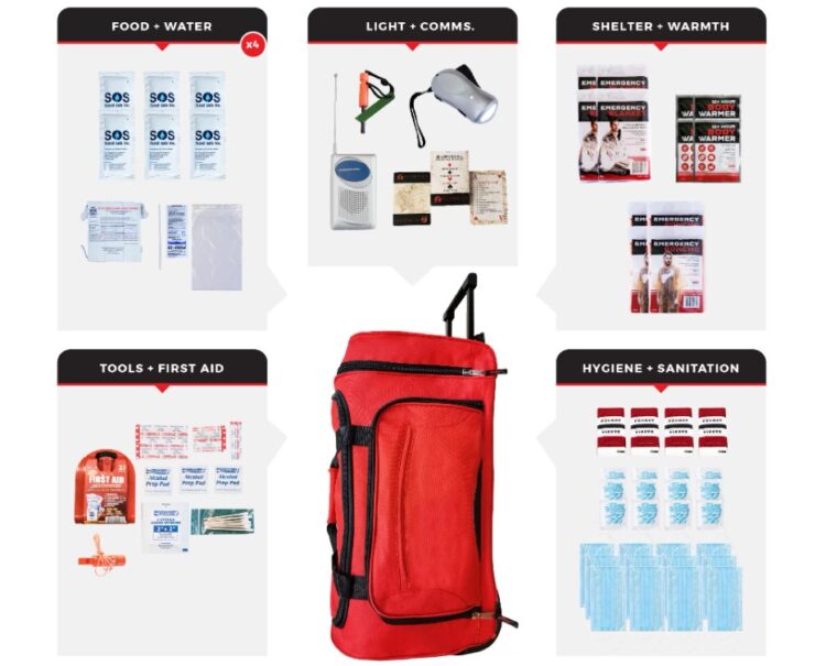 4 Reasons Why Everyone In Your Family Should Have Their Own Go Bag