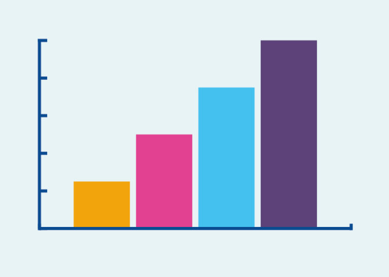 The Importance Of Graphs And Figures In Your STEM Papers: Tips And Tricks